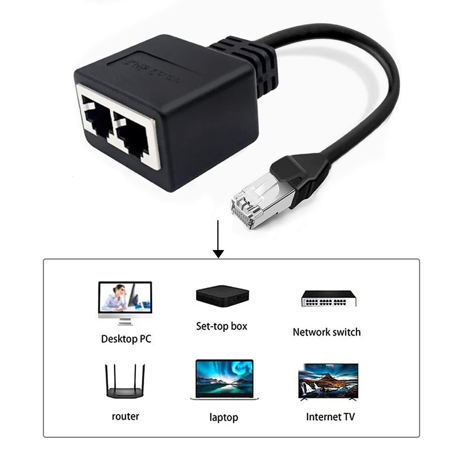 Tuliyet Ethernet Splitter, 1 Male to 2 Female Network Adapter RJ45 LAN Ethernet Socket Connector Adapter Suitable Super Cat5/Cat5e/Cat6 LAN Ethernet Cable Splitter