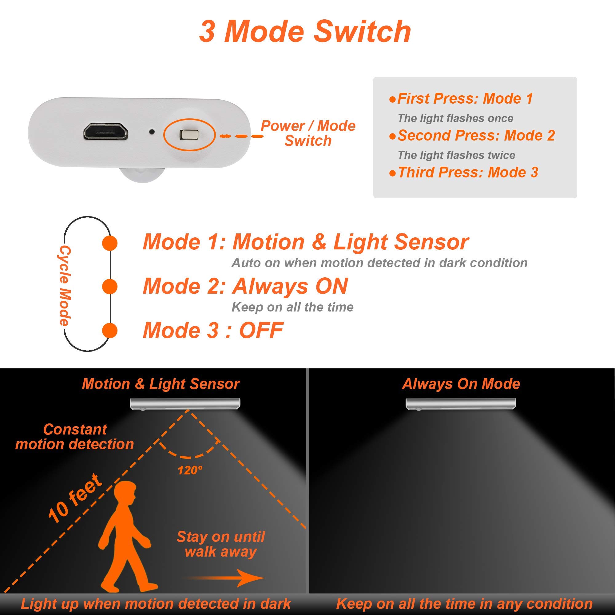 Motion Sensor Led Closet Lights - Super Bright Rechargeable Led Motion Sensor Light Indoor | Ultra Energy-Saving Under Cabinet Lighting Battery Operated Led Closet Light (6 Inch 0.75W 5700K Gold)