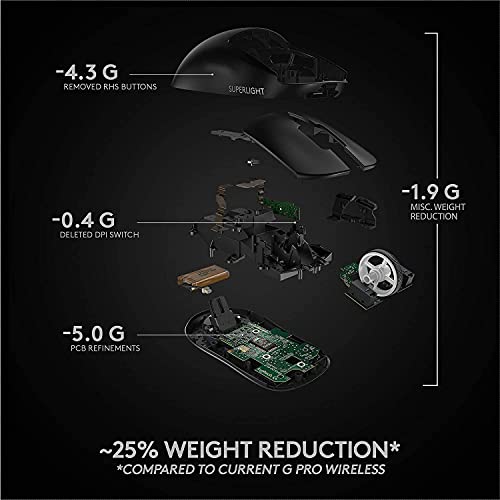 Logitech G PRO X Superlight Wireless Gaming Mouse, Ultra-Lightweight, Hero 25K Sensor, 25,600 DPI, 5 Programmable Buttons, Long Battery Life, Compatible with PC/Mac - Black (Renewed)
