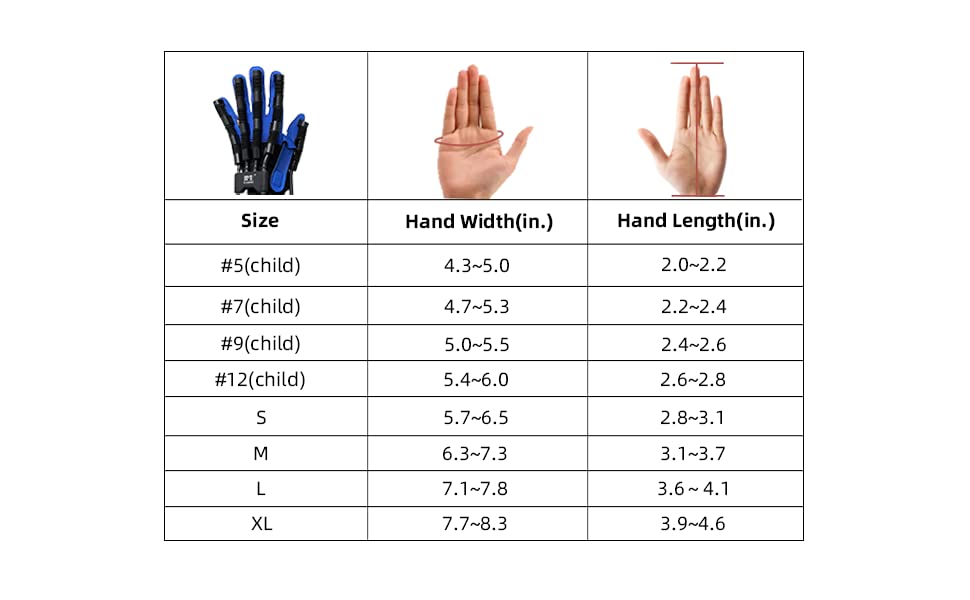 Syrebo Hand Rehabilitation Robot Gloves, E10 Upgrared Model with Rotary Switch Controled Individual Finger Training, Finger Hand Exercise Recovery Equipment for Hand Dysfunction Patients