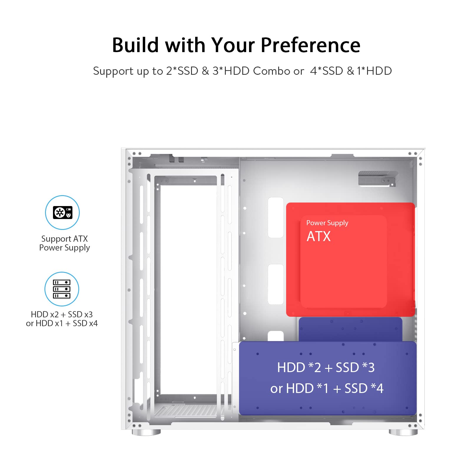 SZD S580 ATX Mid-Tower PC Case, Desktop Gaming Computer Chasssis, Front I/O USB Type-C Port, Dual Tempered Glass Panels, High-Airflow Perforated Top Panel, Water-Fan not Included (White)