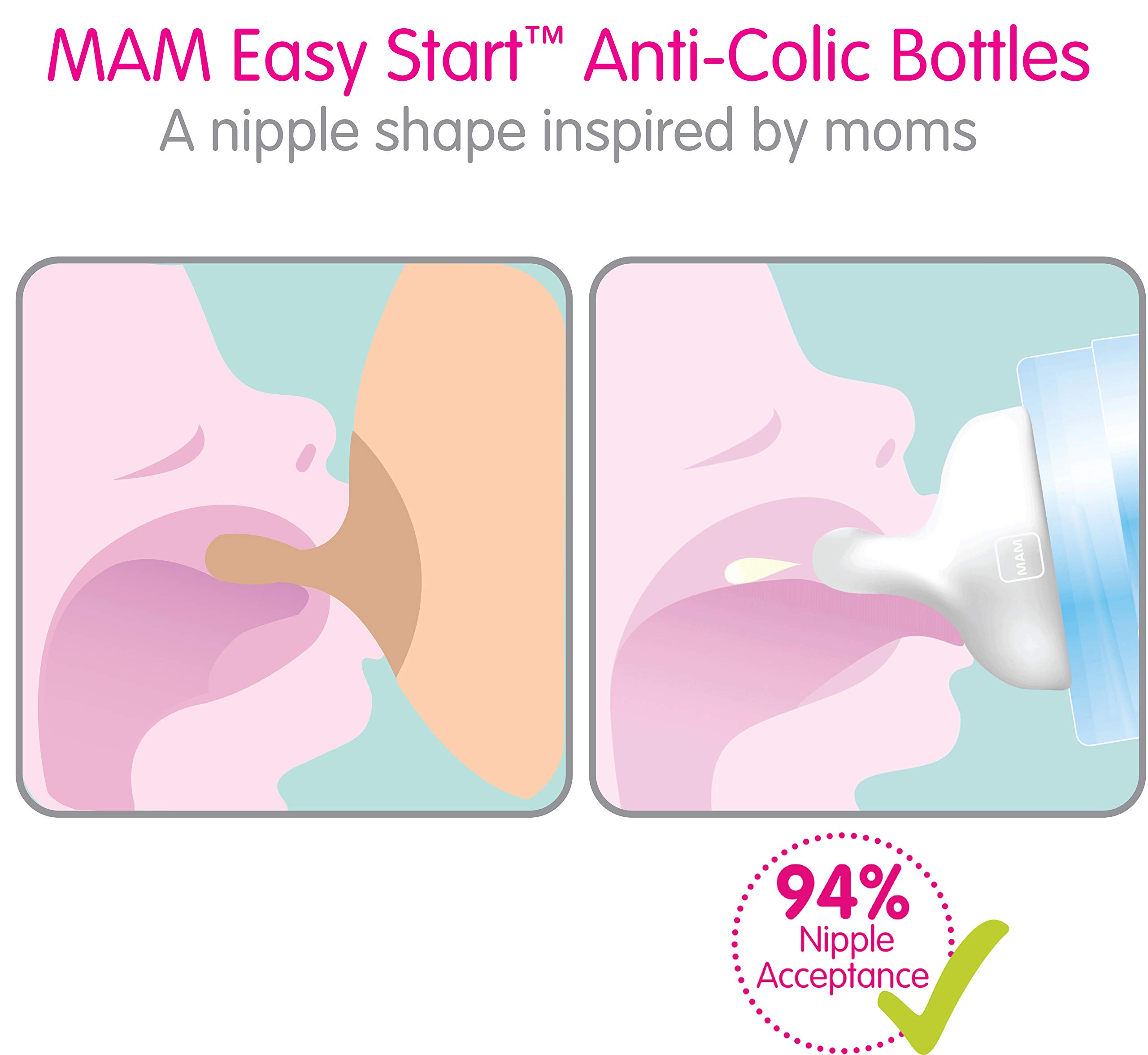 MAM Easy Start Anti-Colic Medium Flow Bottles 9 oz (4-Count), Gray and Pink