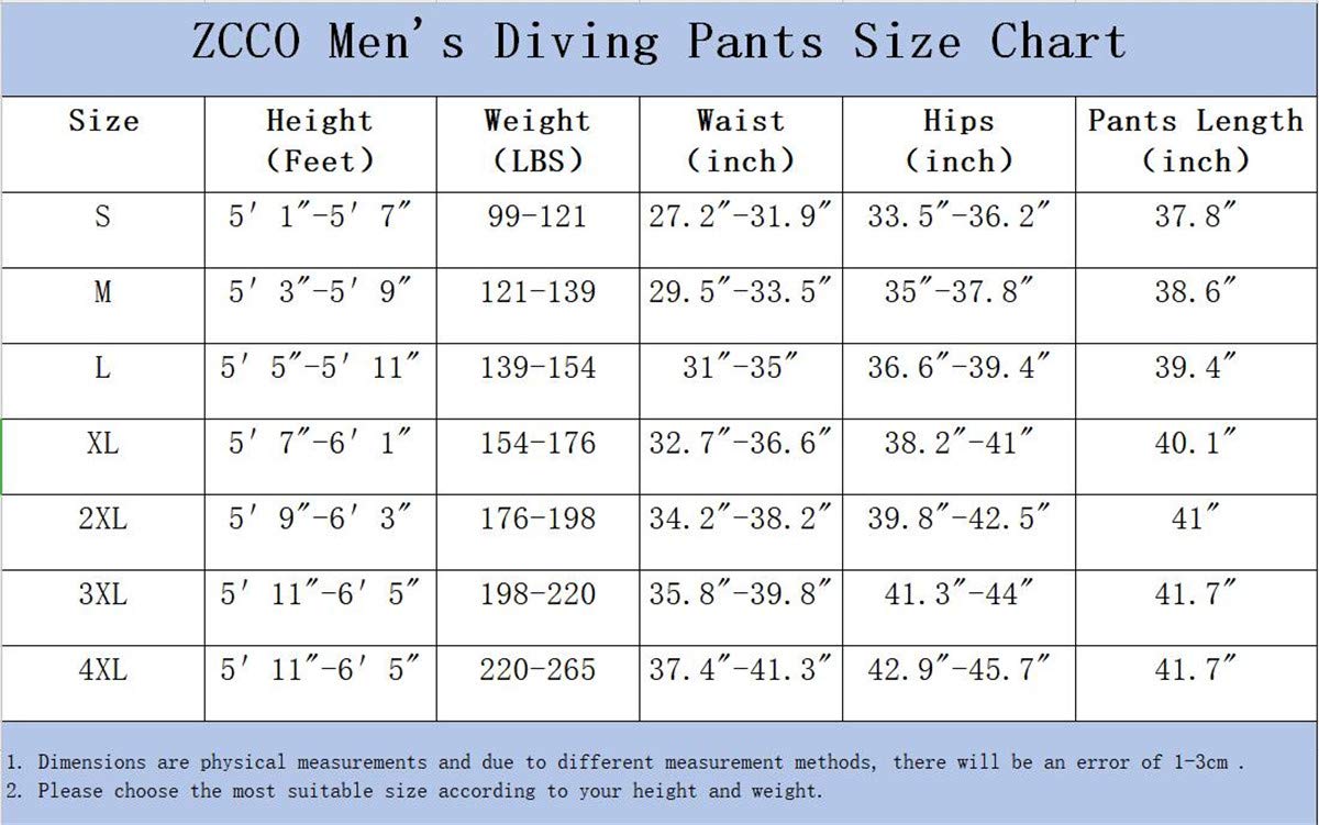 Men's Wetsuit Pants, 1.5mm Neoprene Long Pants for Surfing Kayaking Swimming Diving Canoeing (Gray, 3XL)