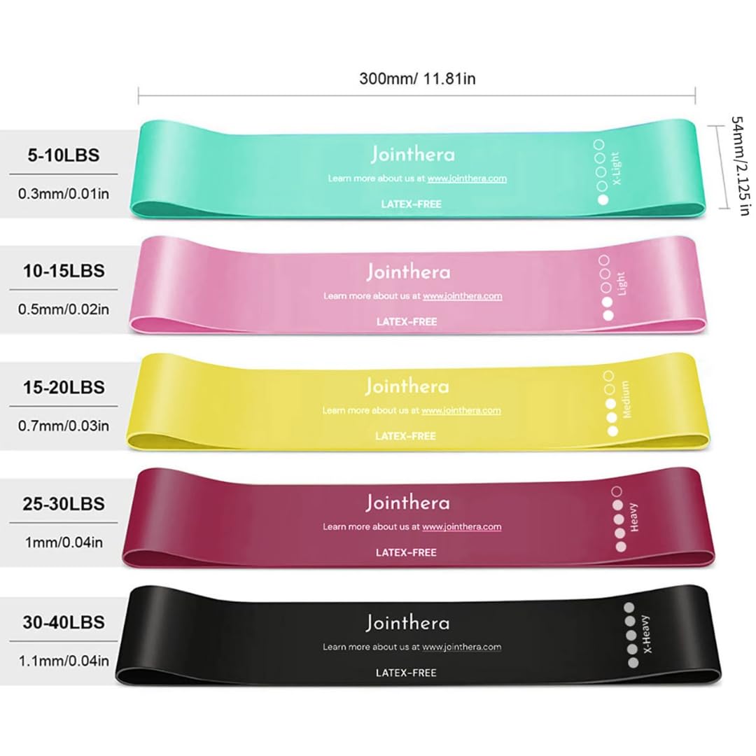 JOINTHERA Premium Latex Free Resistance Bands for Working Out - Set of 5 + Carrying Bag | Non Latex Mini Loop Workout Bands Resistance for Women and Men | Physical Therapy, Legs Exercise and Pilates