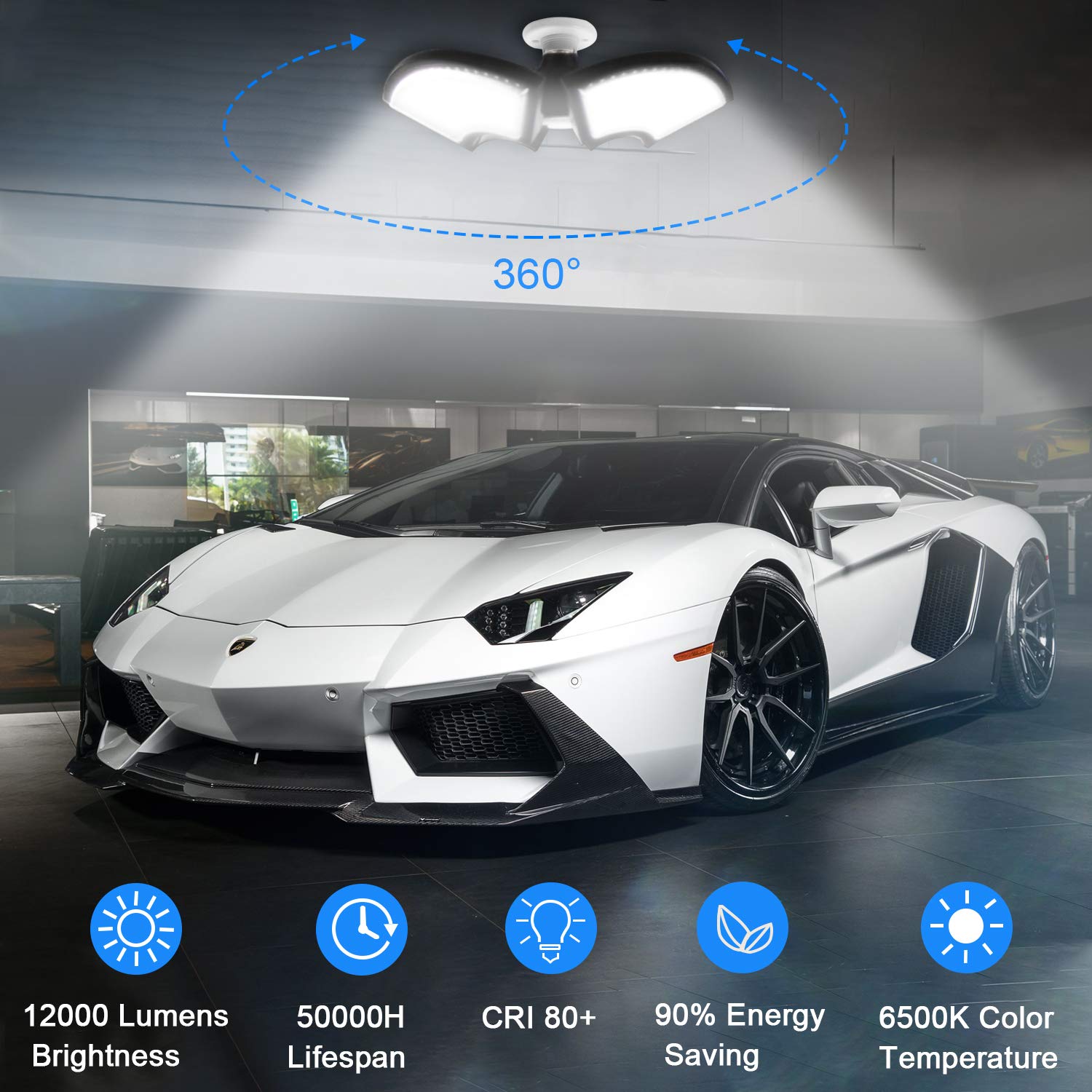 LED Garage Lights, 120W 12000 Lumens Garage Ceiling Lights, 6500K Daylight with Deformable Four Panels Garage Ceiling Light Fixture E26 Utility LED Shop Light for Garage Basement Workshop Warehouse