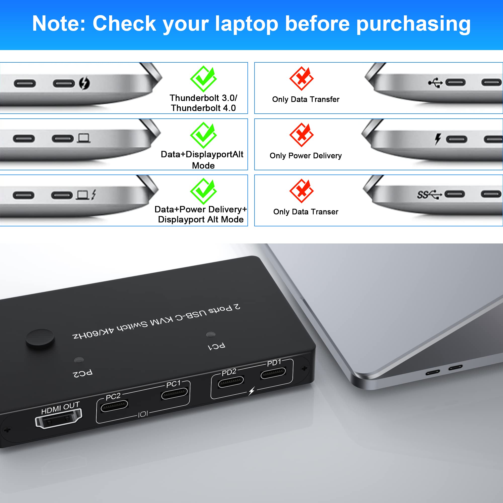 USB C KVM Switch 4K@60Hz, USB C Switcher for 2 Computers Share 1 HDMI HD Monitor and 4 USB Devices, with 100W Power Delivery, USB-C Switch with USB-C Cable, HDMI 2.0 Cable