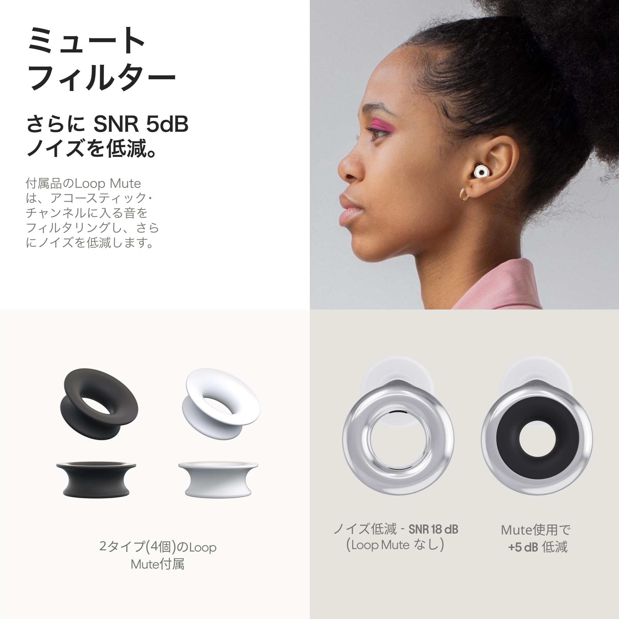 Loop Experience Plus Earplugs - High Fidelity Hearing Protection for Musicians, DJs, Festivals, Concerts and Nightlife β 18dB & NRR 7 Noise Reduction Ear Plugs β Extra Accessories Incl - Silver