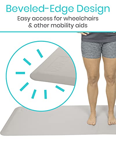 Vive Fall Mat - 72" x 24" Bedside Fall Safety Protection Mat for Elderly, Senior, Handicap - Prevention Pad Reduce Risk of Injury from Impact - Prevent Bed Falling - Anti Fatigue, Standing Non Slip