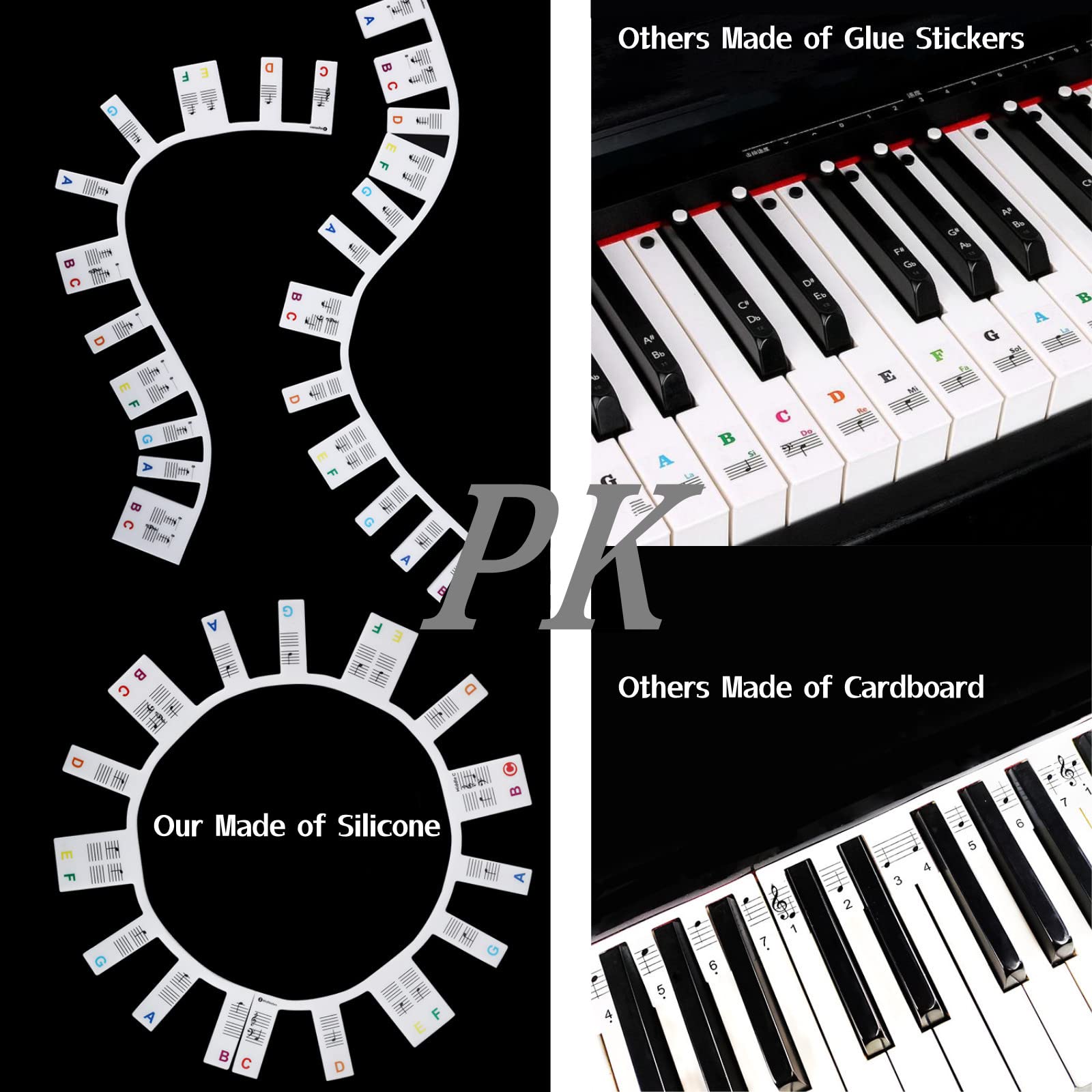 Piano Notes Guide for Beginner - Removable Silicone Piano Keyboard Notes Labels for 88 Key Full Size Piano,Piano Notes Strip for Learning Piano,No Need Stickers
