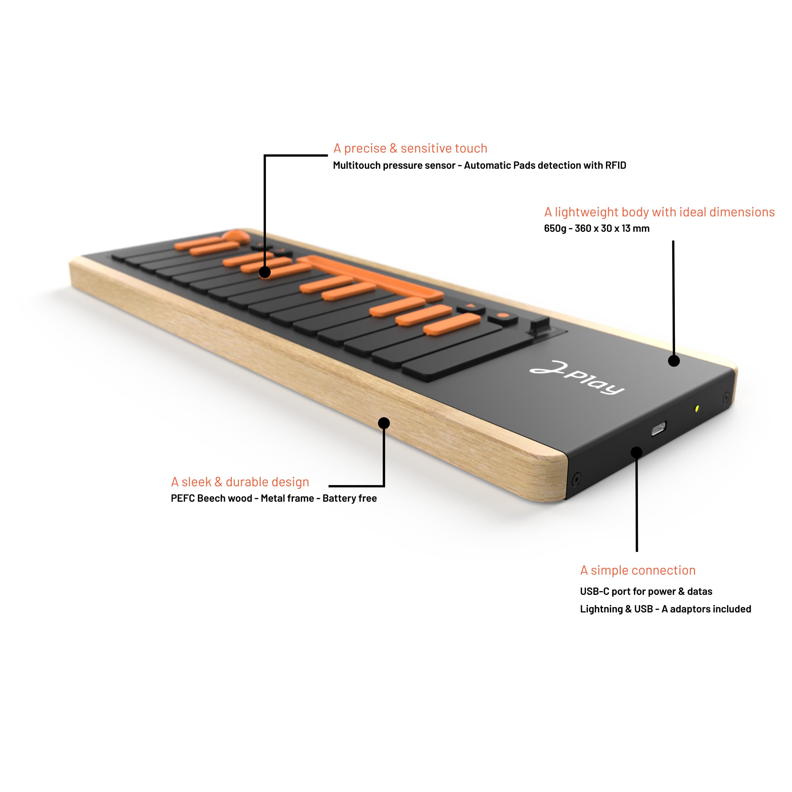 Piano Pad Accessory for J-Play MIDI Controller - 25 Keys and Effect Zone, Dedicated Musical App Included, Plug & Play Music Instrument Fire Edition