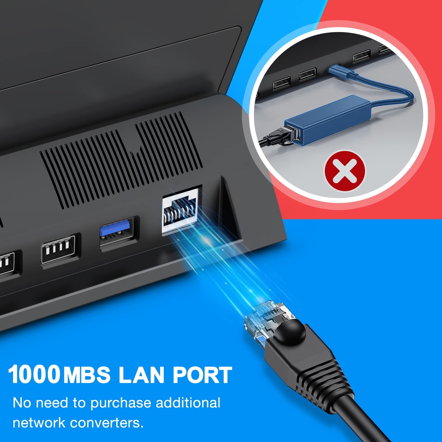 Switch Dock, Switch Docking Station Replacement for Nintendo Switch Dock, 6-in-1 Switch Dock, 1000Mbs LAN Port, Charging Port, HDMI Port, USB 3.0 2.0, Portable Switch TV Dock Travel Dock for Nintendo