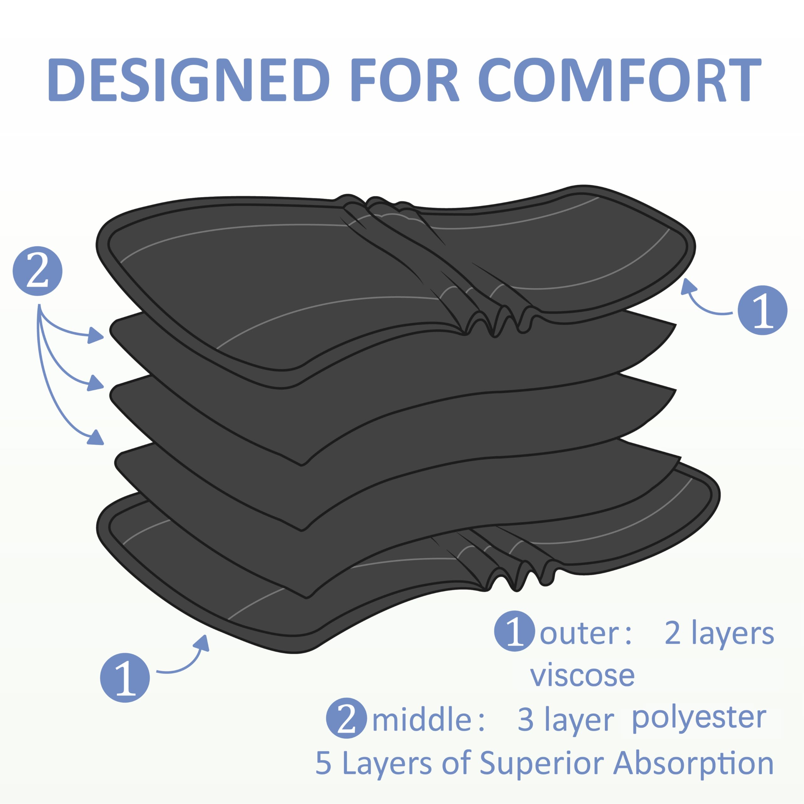 TDIAPERS Microfiber Cloth Diaper Inserts 3 Layers, Reusable and Absorbent,Pack of 5