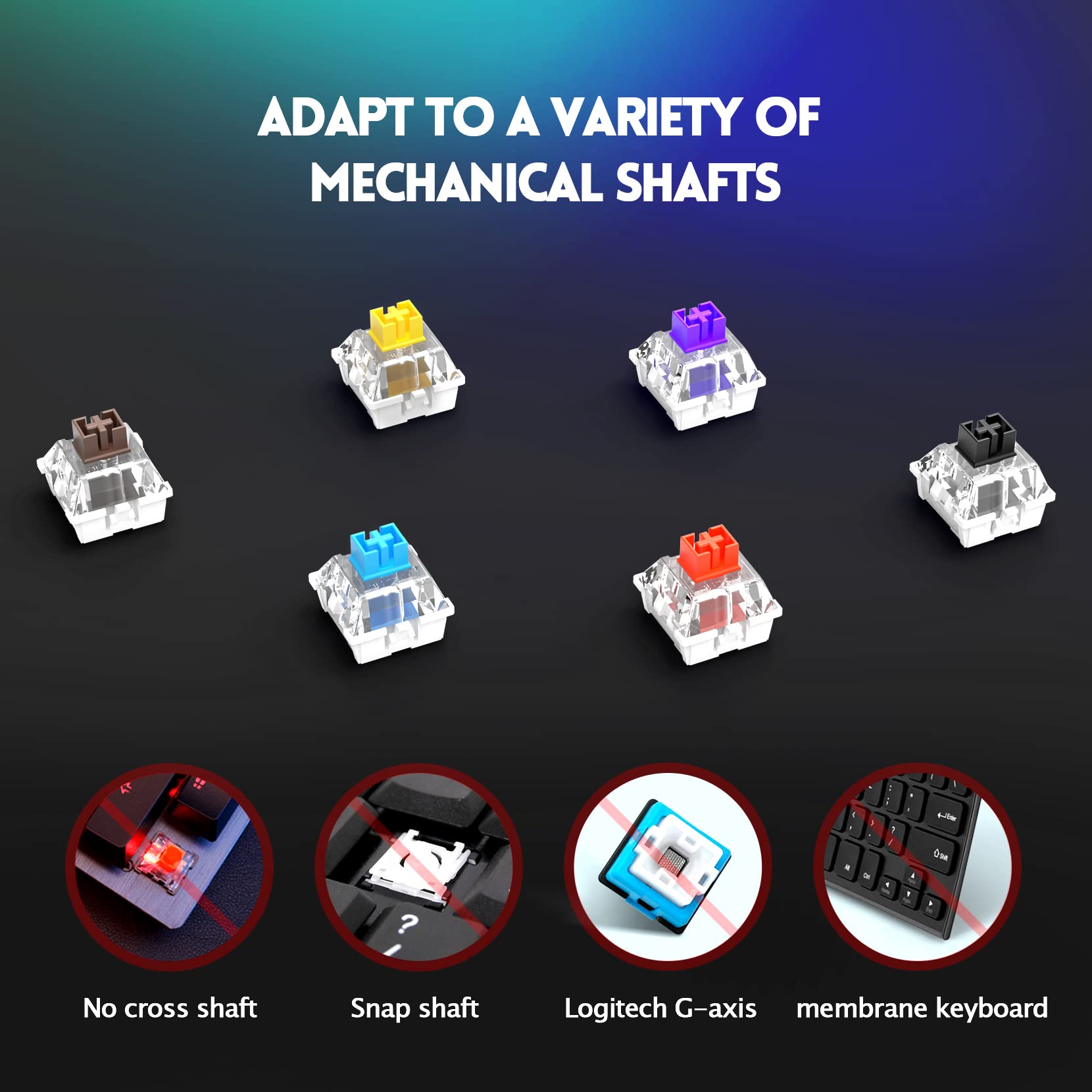 RisoPhy Pudding Keycaps Double Shot PBT Keycap Set for Mechanical Keyboard,OEM Profile with Keycap Puller,Compatible with 104 Keys Full Size,80%,75%,60% Percent Keyboard-Black
