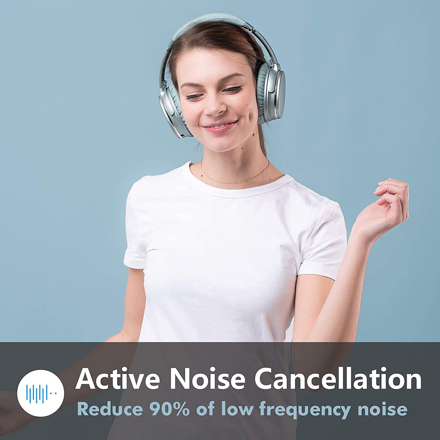Srhythm NC25 Active Noise Cancelling Headphones,ANC Stereo Headset Bundle with NC75 Pro Bluetooth V5.3 Wireless,40 Hours Playtime Over Ear Headsets