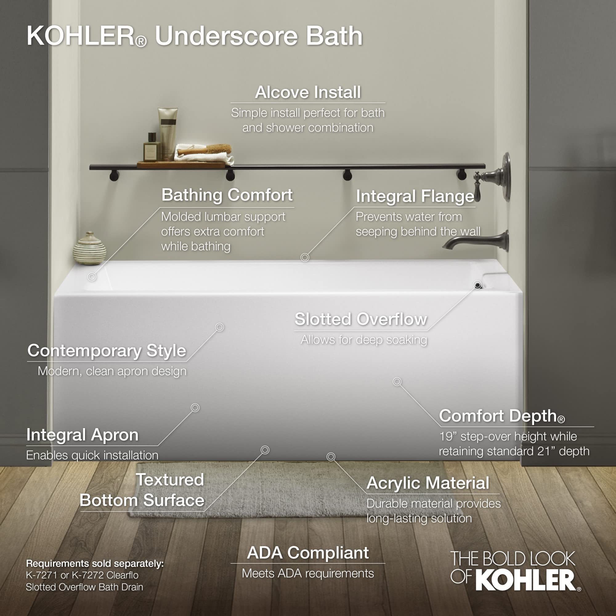 KOHLER K-1834-0 Underscore Rectangle 72-Inch x 36-Inch drop-in bath with center drain, White