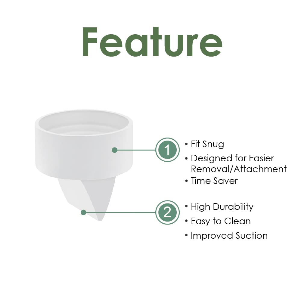 Maymom Duckbill Valve Compatible with Momcozy S9/S12, Spectra Caracup, FEISIKE Cup 2011 Version, TSRETE; 4pc (Green)