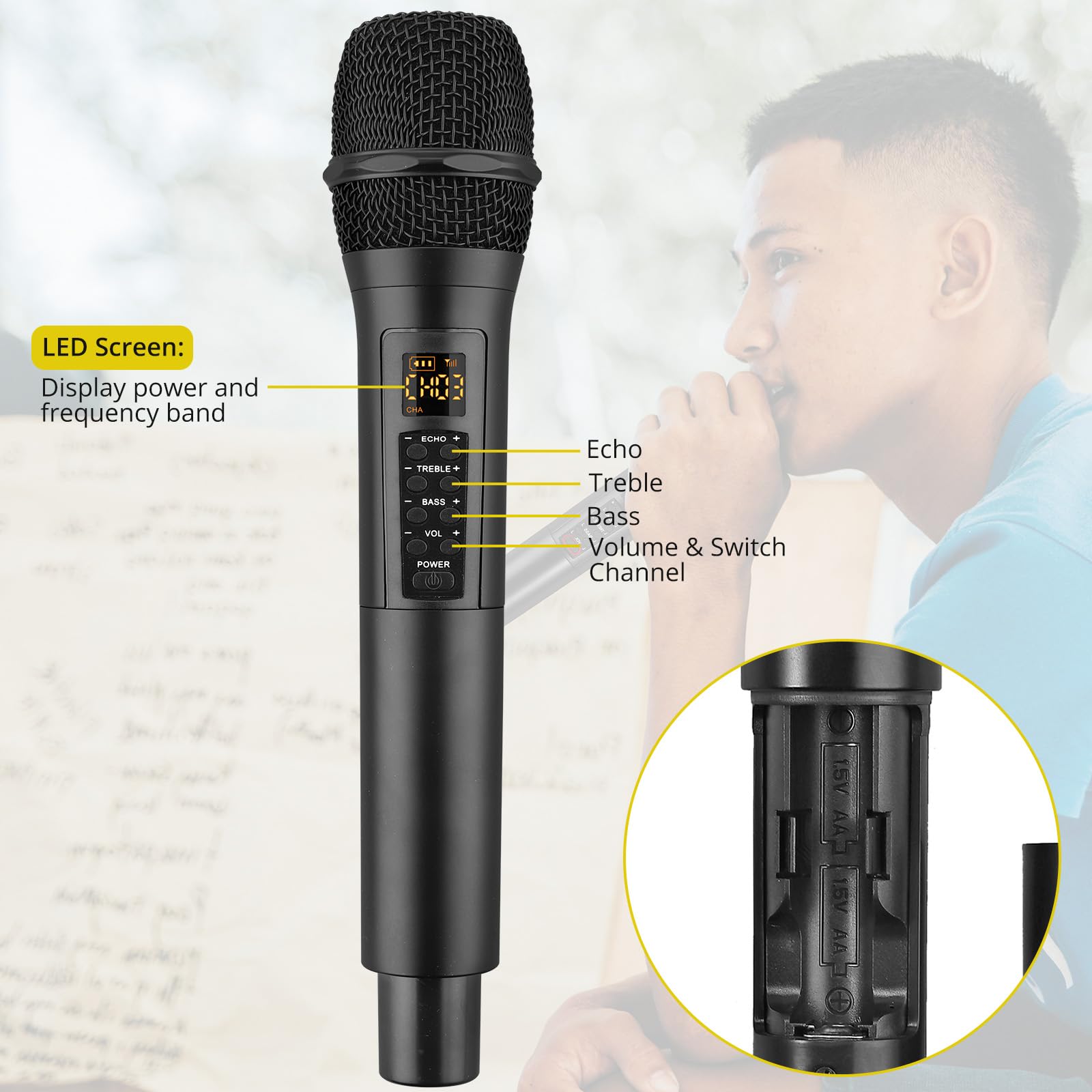 PROZOR Wireless Microphone with Volume Treble Bass Echo Control for Karaoke Machines, DJ, Singing, Church, Weddings, Speaker, amplifiers, PA Systems