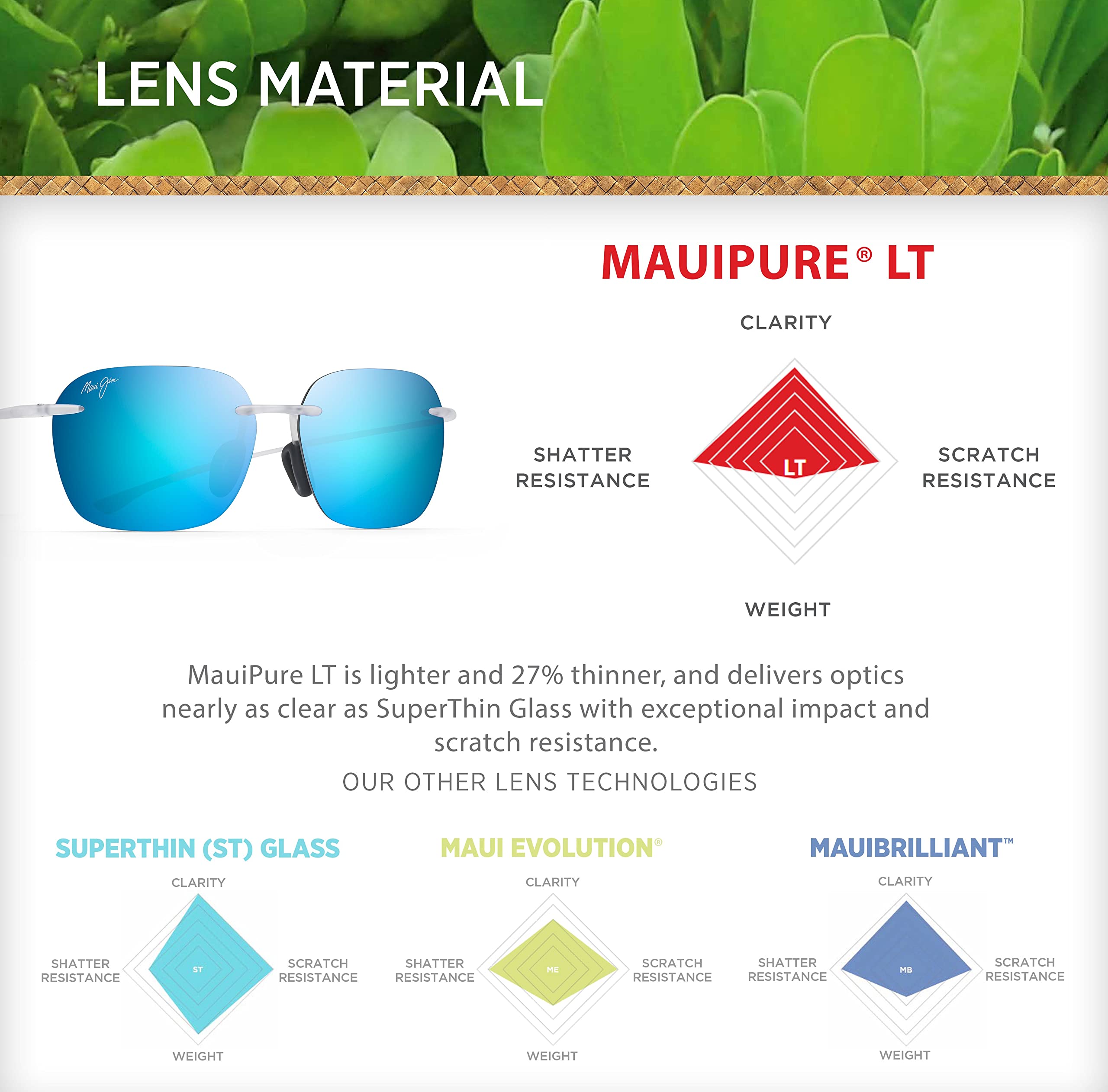 Maui Jim Men's and Women's Komohana Polarized Rimless Sunglasses, Crystal Matte/Blue Hawaii, Small