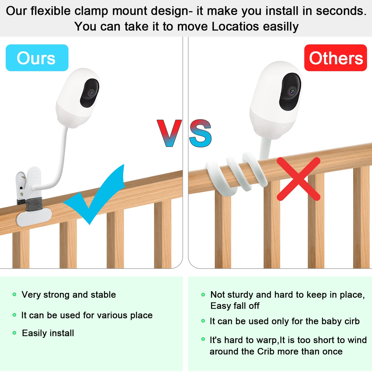 SZAOYU Flexible Clip Mount Compatible with Nooie and Other Baby Monitor Camera with 1/4 Threaded Hole Without Tools or Wall Damage - White (Flexible clamp Mount)