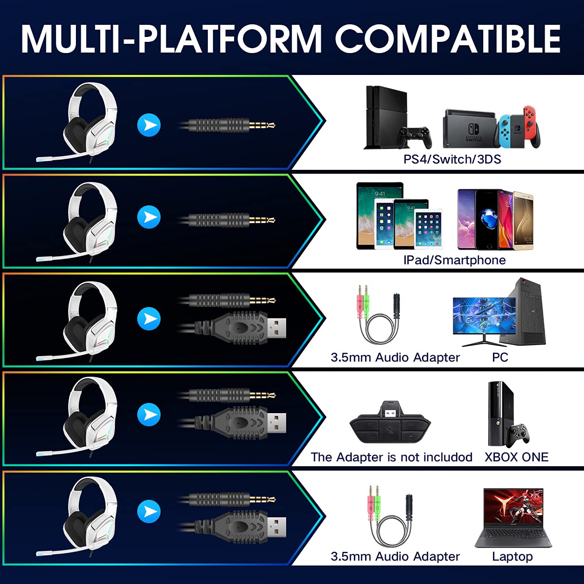 nulliplex Gaming Headset Xbox one Headset with Mic Stereo Gaming Headset, Noise Immunity Swivel Mic & LED Light, Suspension Headband PS4 VR Headphone Compatible with PC PS5 Xbox One (Rice White)