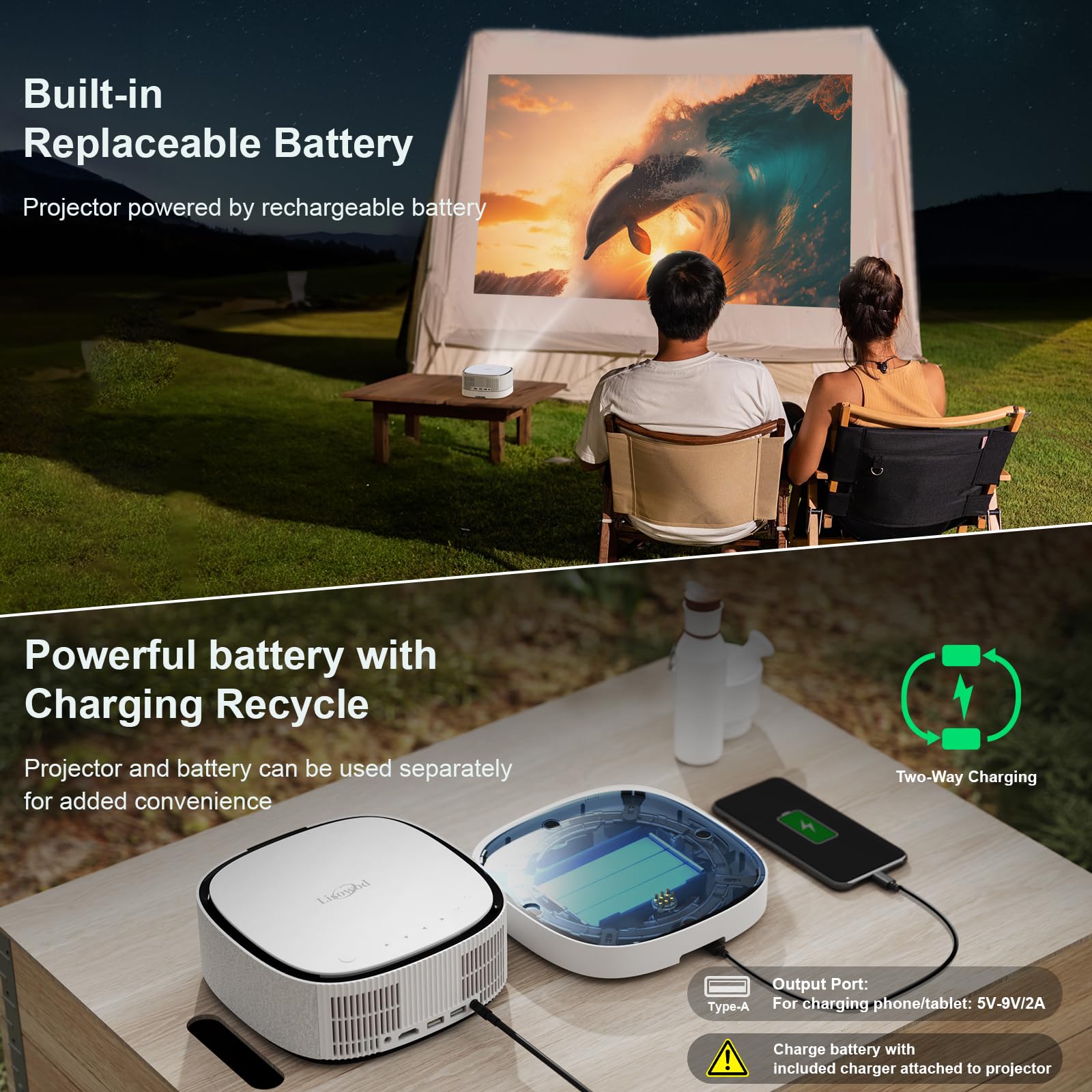 Mini-Portable-Projector with 5G WiFi and Bluetooth 1080P: 550 ANSI Battery-Powered Outdoor Projector with Electric-Focus, Lisowod Smart Movie Proyector with Battery for Outdoor/Indoor Use with Zoom
