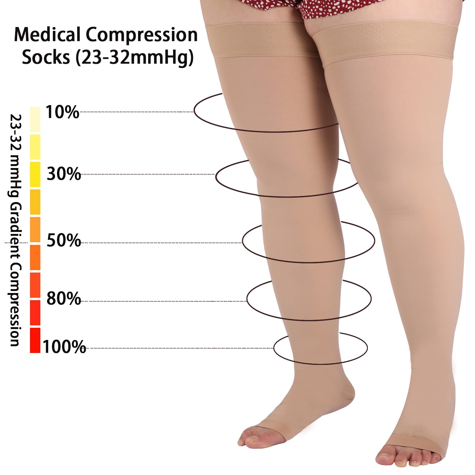 Plus Size Medical Compression Socks 20-30 mmHg for Women Men Circulation with Grip Open Toe Extra Wide Leg Black Beige, 4XL