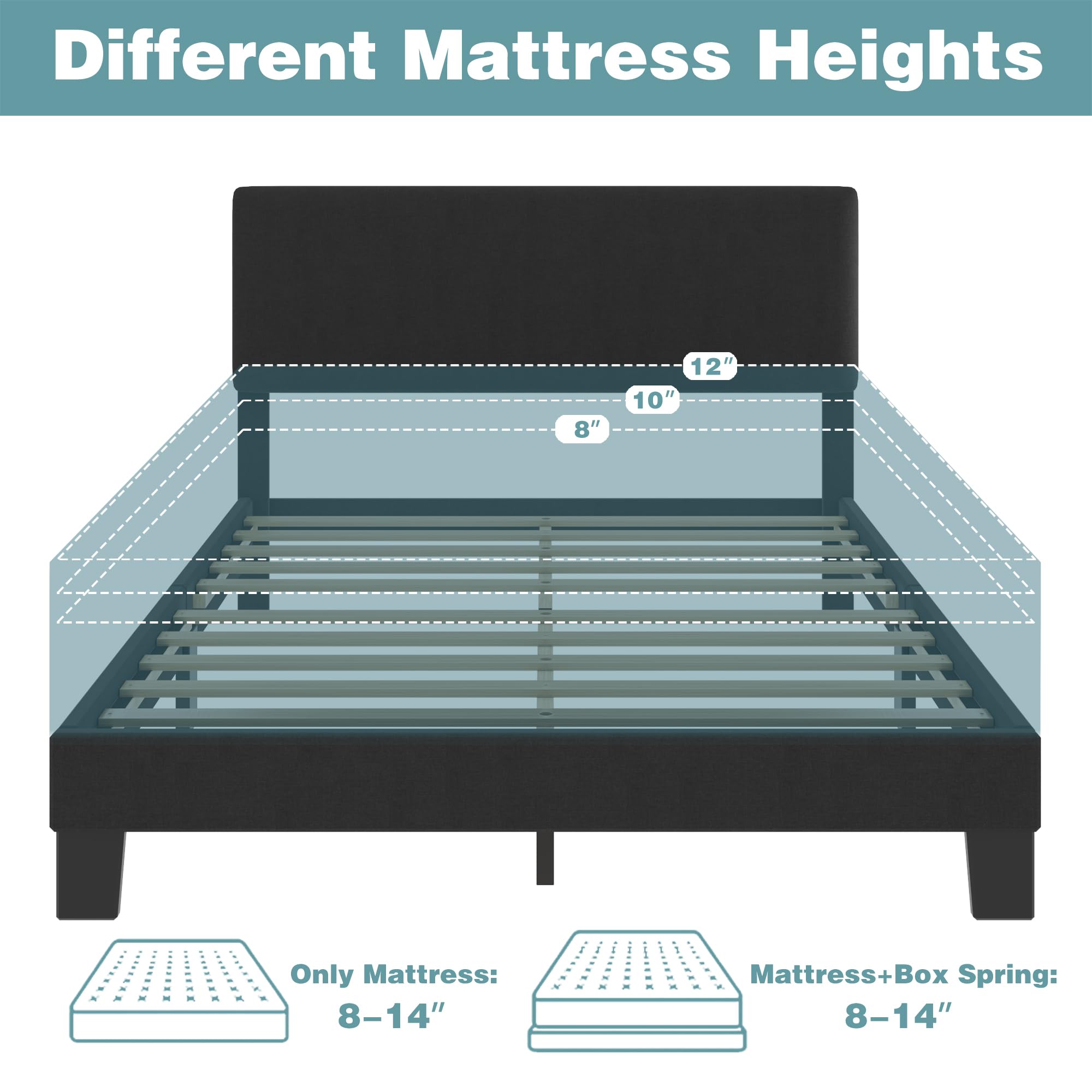 Lifezone King Bed Frame with Headboard,Linen Upholstered Bed Frame with Wood Slats Support,No Box Spring Needed,Heavy Duty Feet,Easy Assembly,Dark Grey