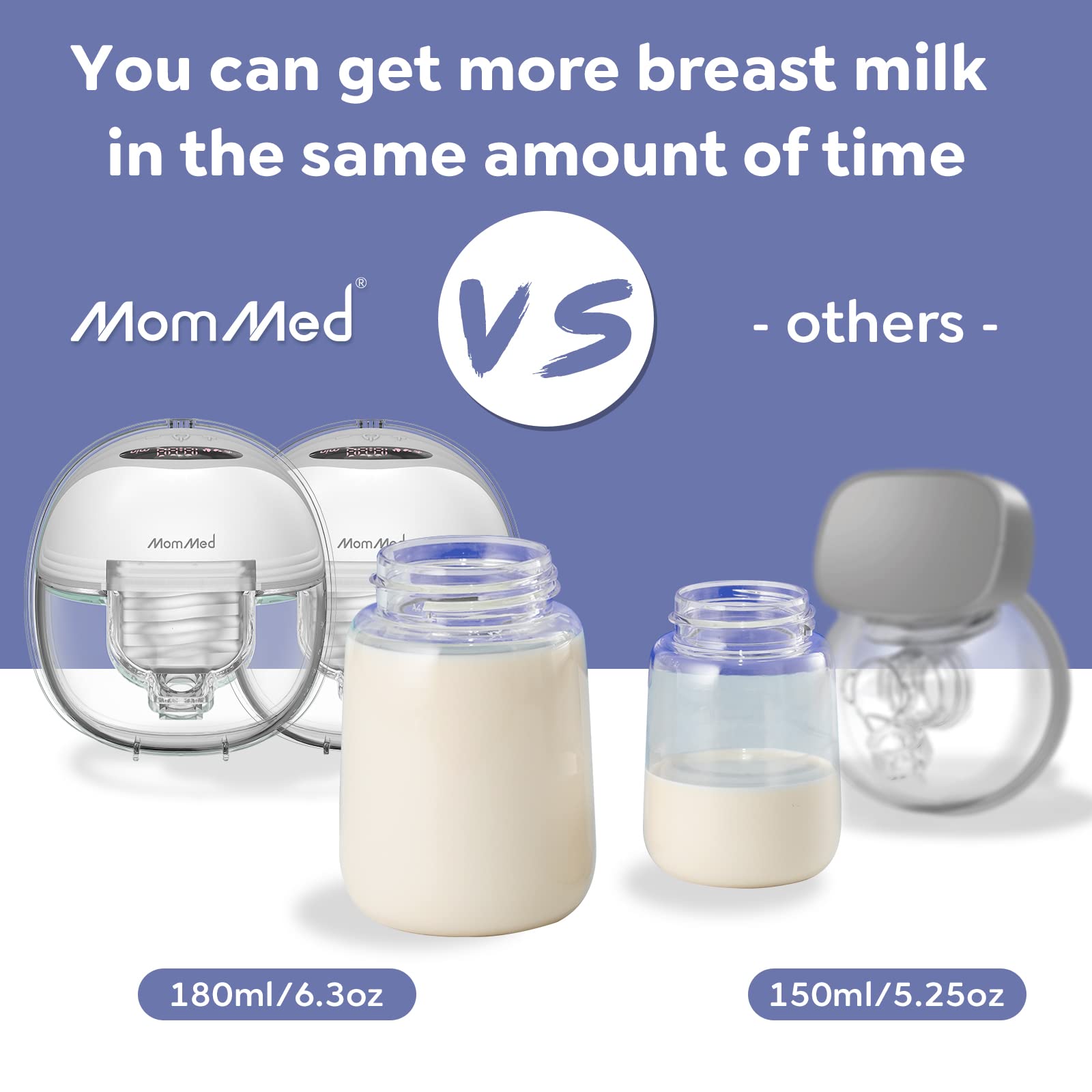 MomMed Double Wearable Breast Pump & Breast Pump Accessories Milk Collector Compatible with MomMed S18/S21