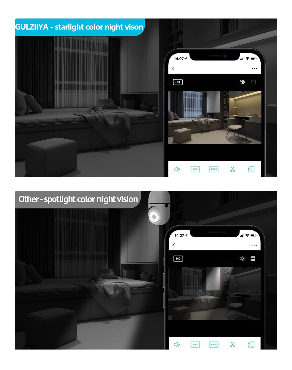 Light Bulb Security Camera Wi-Fi Outdoor 2.4GHZ, 360° Lightbulb Security Camera 1080P Wireless, Color Night Vision, Motion Detection, Compatible with Alexa/Google, E27 Socket