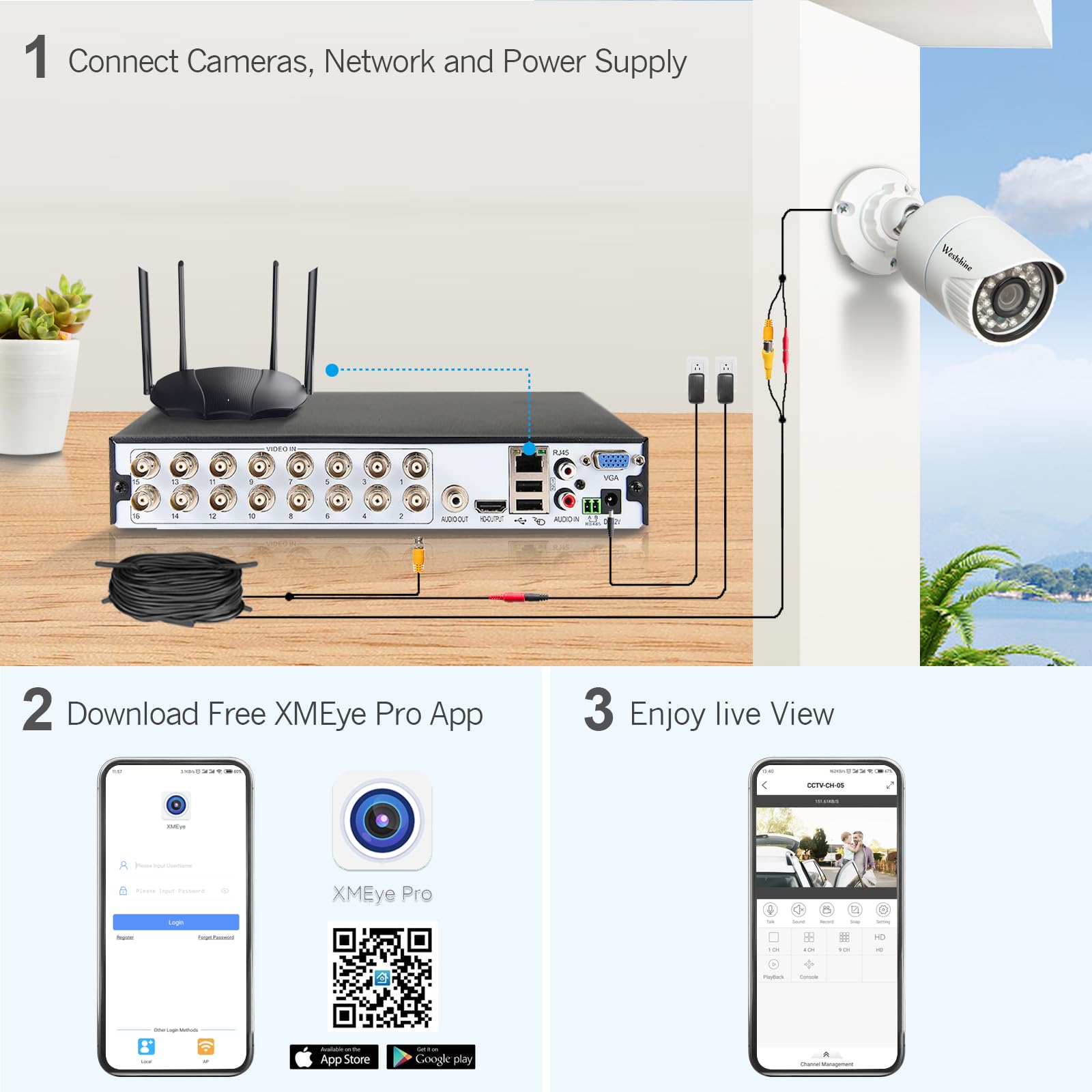 Westshine 16 Channel DVR 5M-N(5MP Lite) 16CH Hybrid 5-in-1(AHD/TVI/CVI/CVBS/IP) CCTV DVR H.265+ Home Surveillance Video Recorder Motion Detection Easy Remote Access 4K Output(NO Hard Disk)