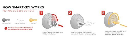 Kwikset Lido Keyed Entry Lever and Single Cylinder Deadbolt Combo Pack with Microban Antimicrobial Protection featuring SmartKey Security in Venetian Bronze (99910-047)
