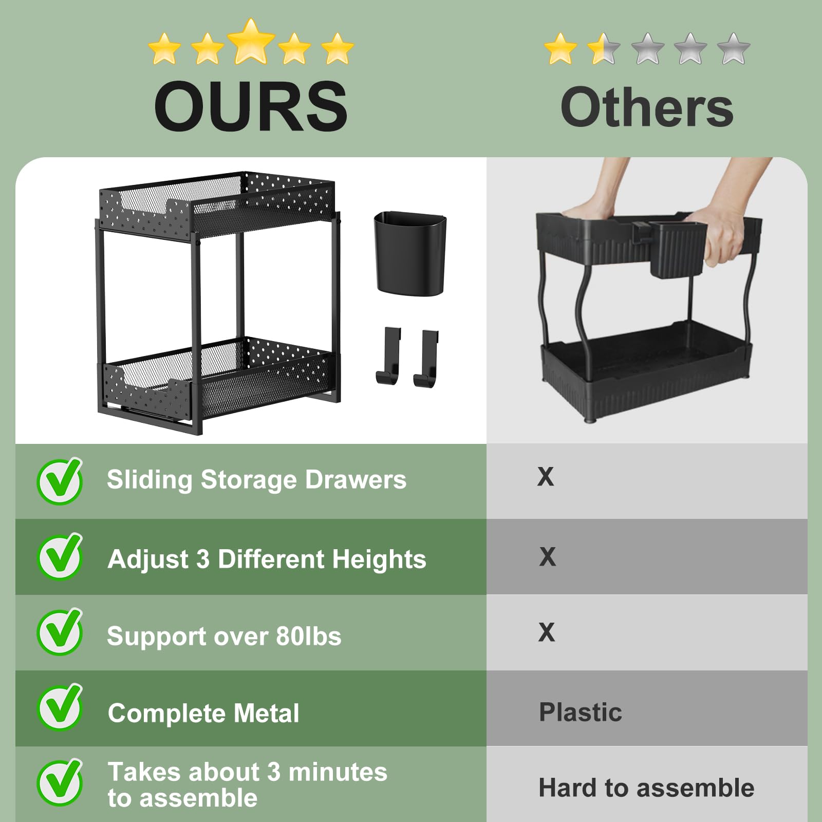 π‘π²ππ²ππ Metal Under Sink Organizer and Storage, Bathroom Cabinet Organizer, 2 Tier Pull Out Under Cabinet Storage, Black Slide-Out Undersink Organizer for Kitchen/Home, Under Counter Organizer
