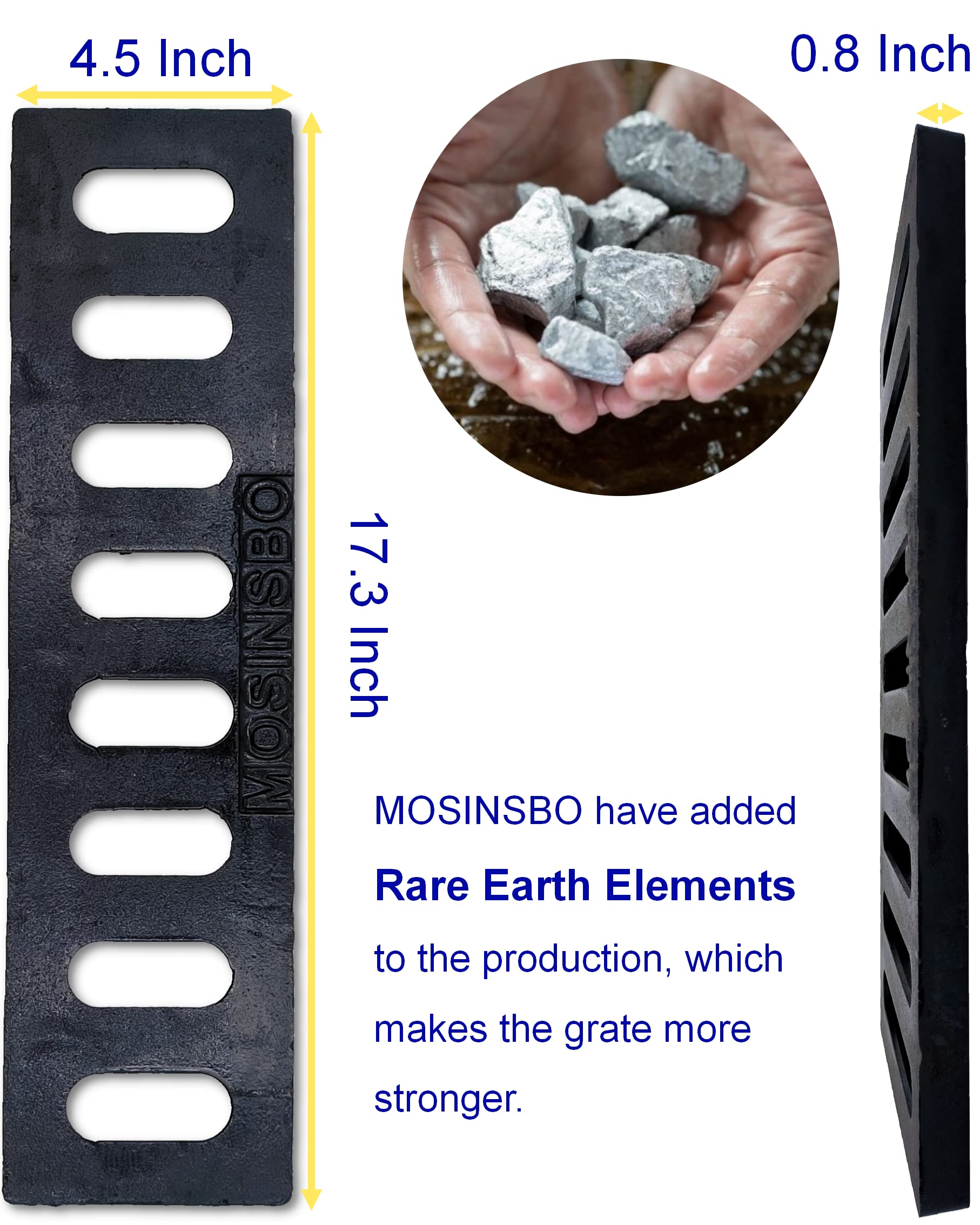 MOSINSBO Cast Iron Drain Grate and Frame, 17x4 Outdoor Drain Cover with Base, B125 Class Replacement Sewer Grate, Durable Heavy Duty Channel Grate, Black Rectangle Drainage Grate for Concrete Floor