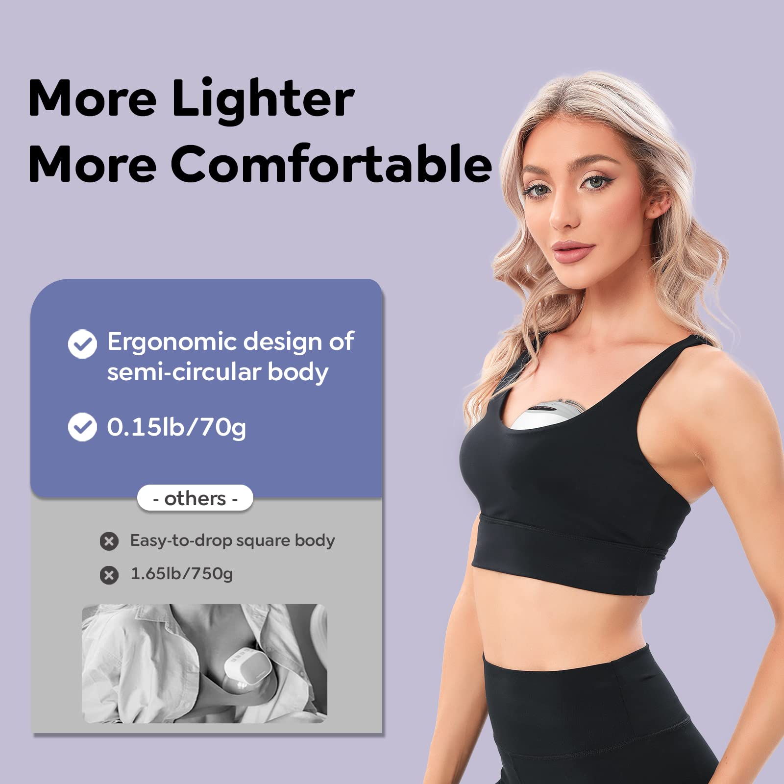 MomMed Double Wearable Breast Pump & Breast Pump Accessories Milk Collector Compatible with MomMed S18/S21