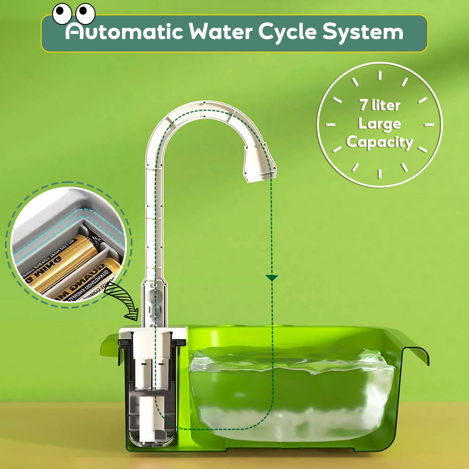 Kids Kitchen Sink Toy Set with Running Water 23Pcs Playing Dishwasher with Automatic Water Cycle System Pretend Play Toy for Kids Boys Girls Toddler
