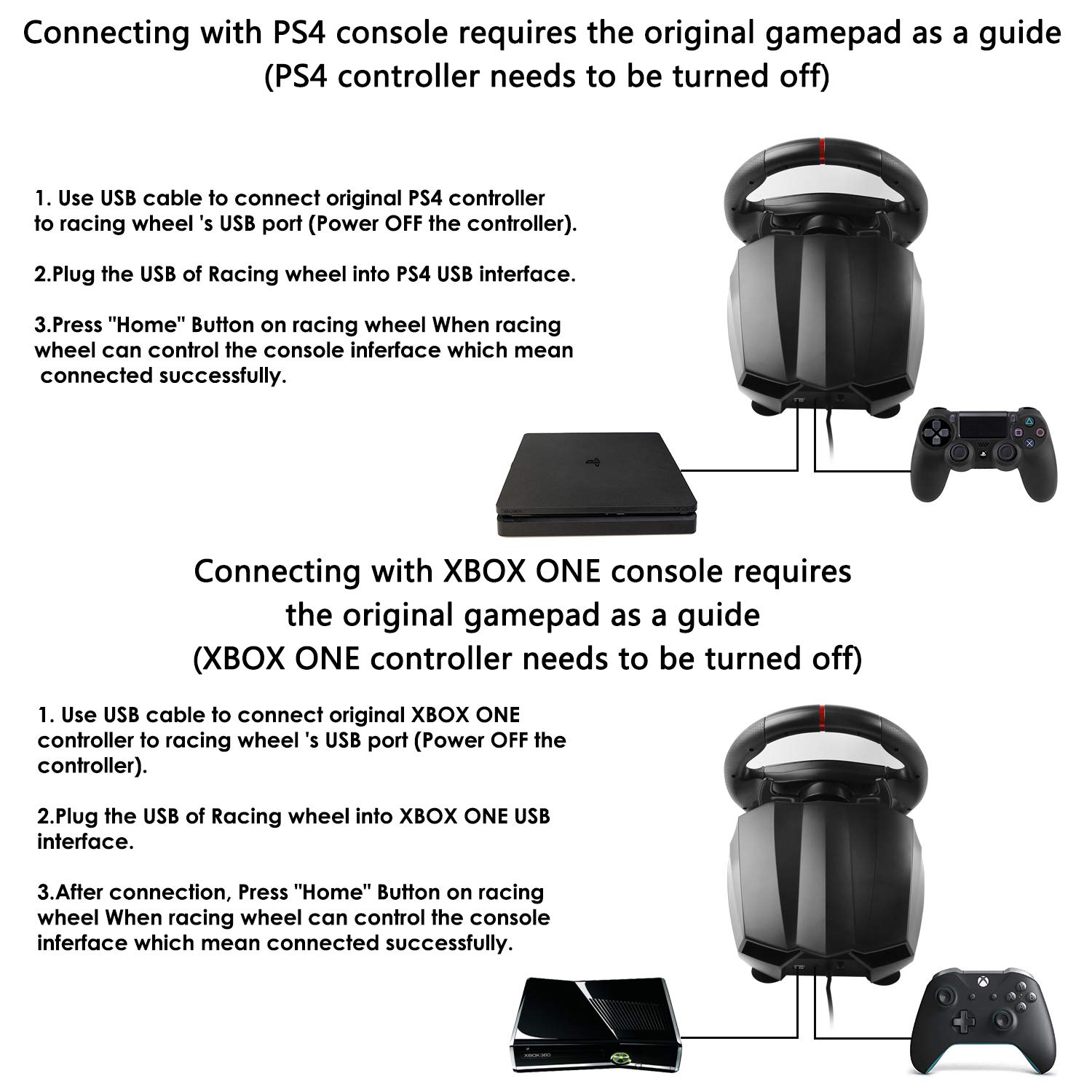 PXN Gaming Racing Wheel, V900 270/900 Degree Competition Racing Steering Wheel with Audio Function & with Pedal, Suitable for PC, PS3, PS4, Nintendo Switch.