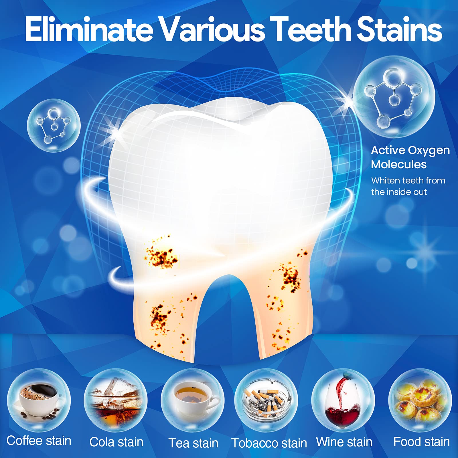 Teeth Whitening Strips (Mint)