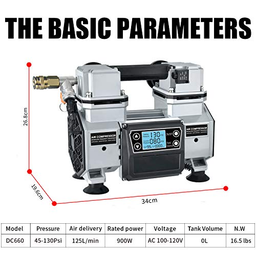 TC·BL Portable Air Compressor 110V,Ultra Quiet Air Compressor Oil Free and Lightweight Small Air Pump