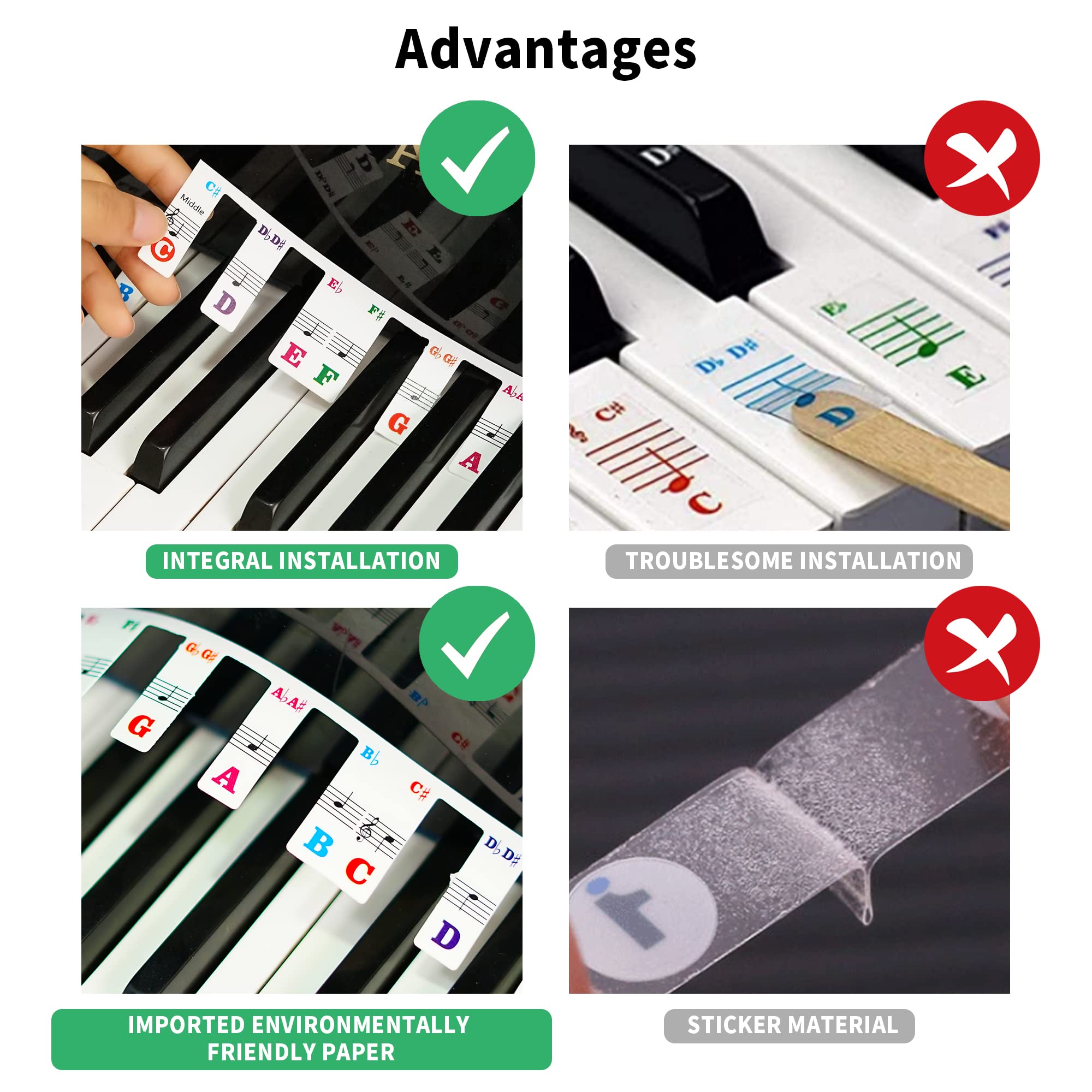 Piano Key Stickers for Beginners Kids 61/88 Full-Size Keys Piano Keyboard Rake Notes Marker Overlay with Case (61 keys)