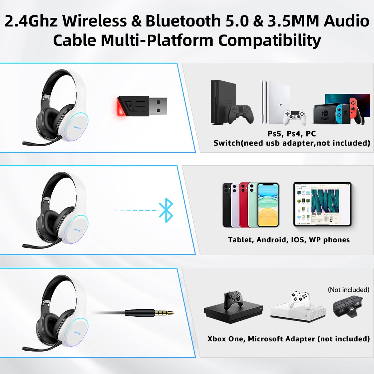 KOFIRE Wireless Gaming Headset for PlayStation 5, 3D Stereo Sound, Bass Feedback, 2.4GHz/Bluetooth, Detachable Mic, Ultra-Low Latency,White Headphones for PS5, PS4, PC