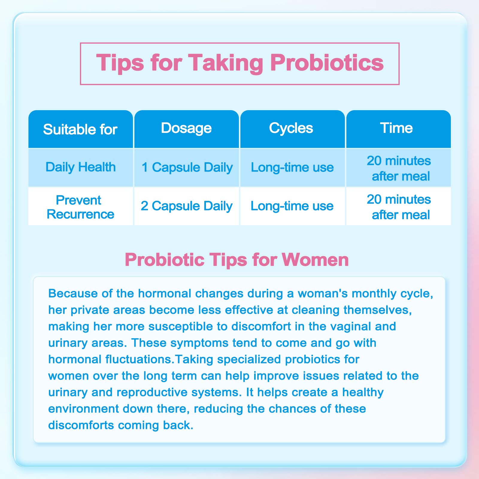 Life-Space Probiotic for Women, Support Healthy Vaginal Microflora & Comfort, BV & VVC Infection Treatment, Urinary Tract Health, Lactobacillus rhamnosus, 6.3 Billion CFU, Multi Strain - 60 Capsules