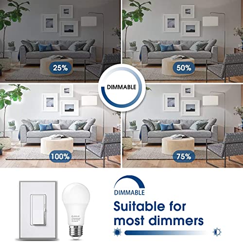 LOHAS Dimmable A19 LED Light Bulb, 12W LED Bulbs Daylight White 5000K, 75WEquivalent, 1200LM Edison Bulb, E26 Standard Base LED Bulb, UL Listed, 2 Pack