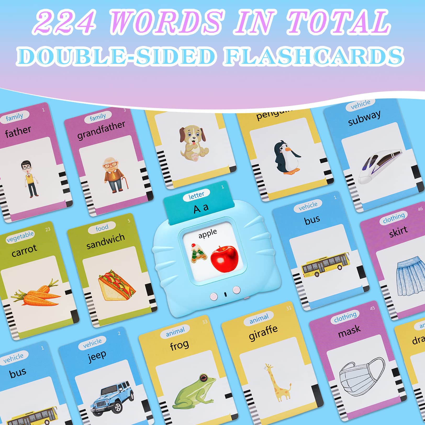 Talking Flash Cards Toddlers Toys:510 Sight Words Speech Therapy Autism Learning Educational-2 3 4 5 6 Year Old Kids Gift (224Word&Blue)