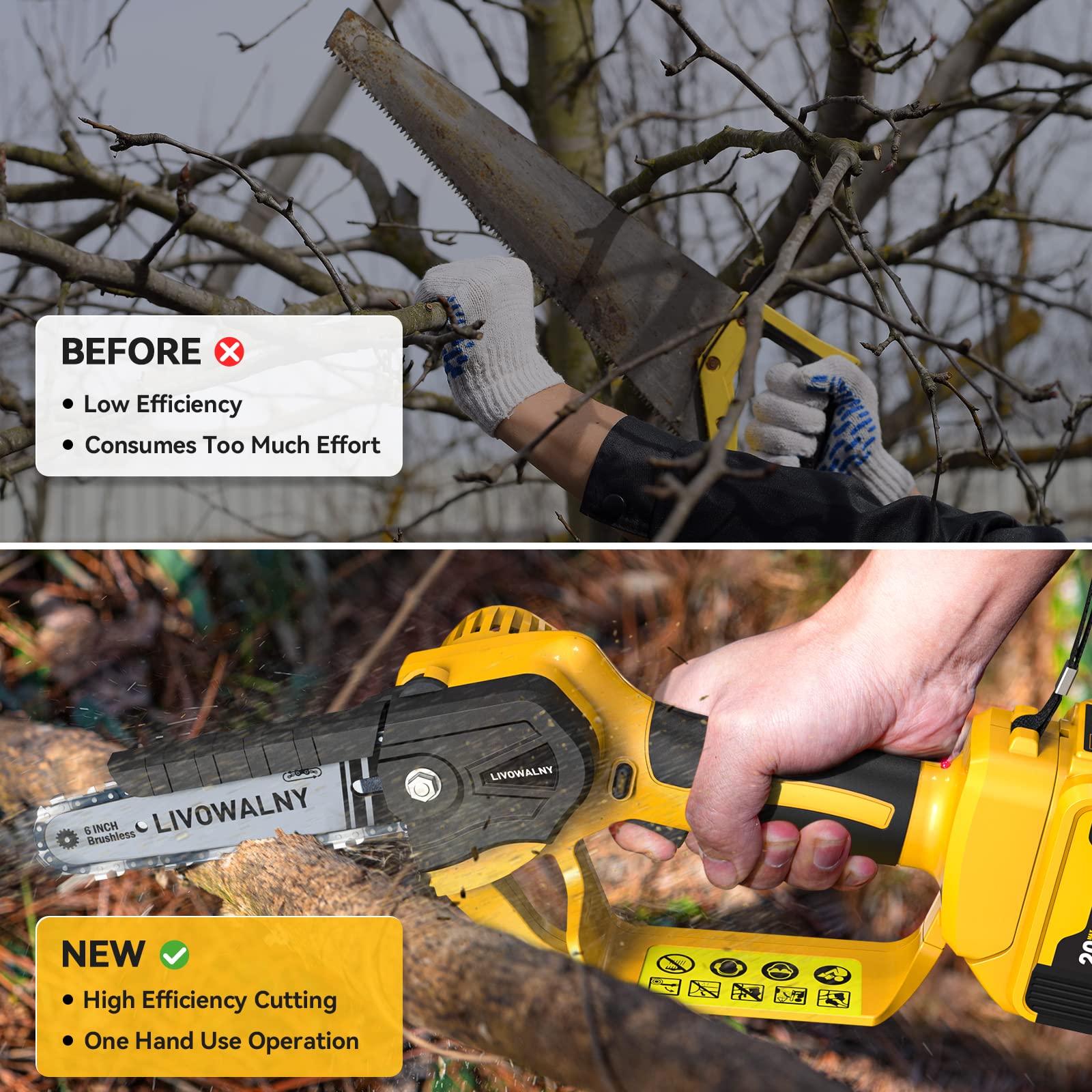 Mini chainsaw for DeWalt 20V battery: cordless electric chain saw - handheld 6 inch pruning tool(no battery)