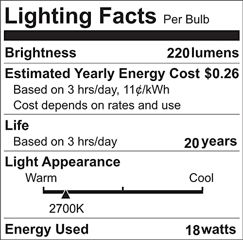 Lustaled 1141 S8 Low Voltage Landscape Light Bulbs, 12V 18W BA15s Bayonet Base Single Contact DC 12V Low Voltage 18W Landscape Light Bulb for Pathway RV Trailers Campers (Warm White 2700K, 10-Pack)
