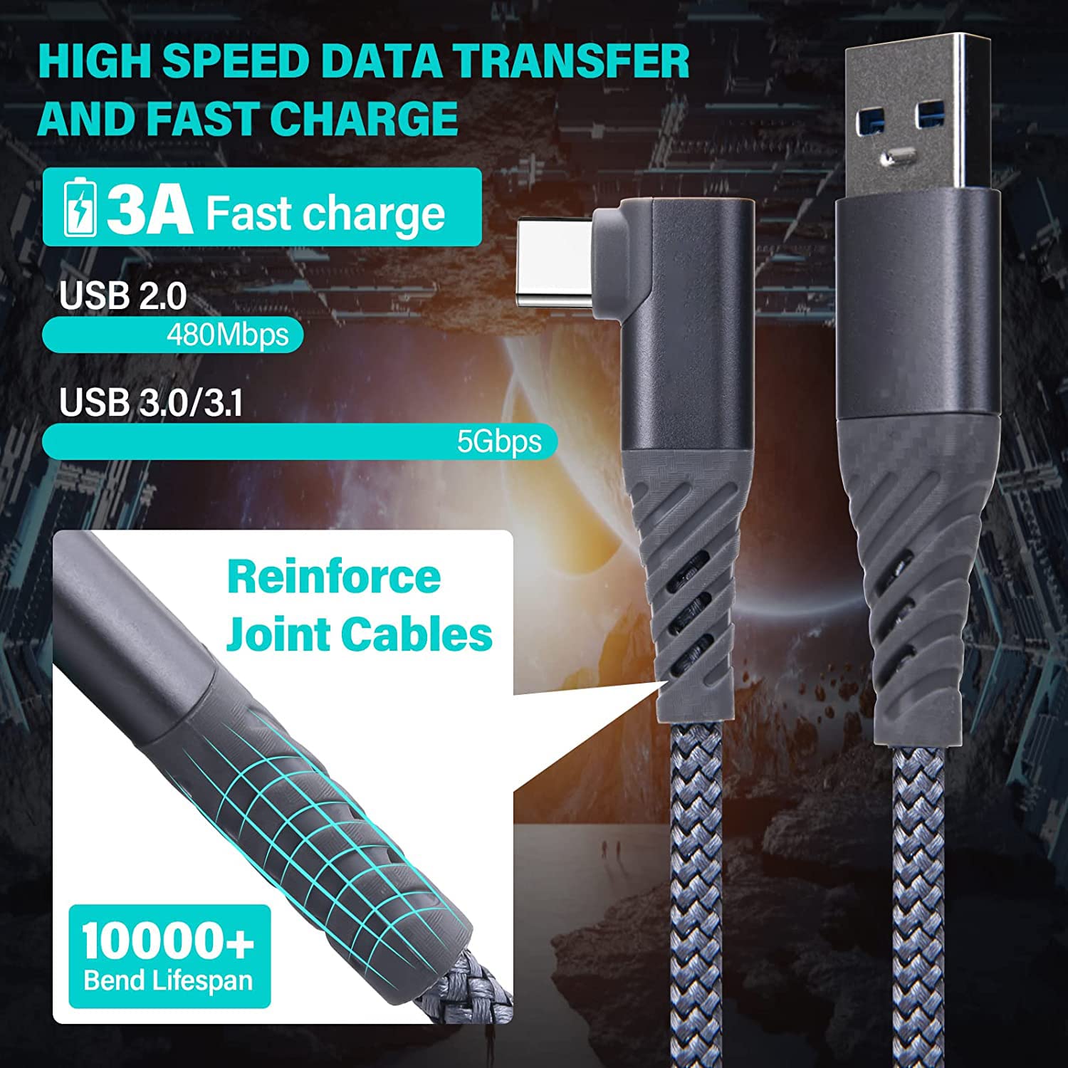 Oculus Link Cable,Askoppo Oculus Quest 2 Link Cable,Compatible with Oculus/Meta Quest 2/1 and PC/Steam VR, High Speed PC Data Transfer,for VR Headset and Gaming PC (16FT(5M)).