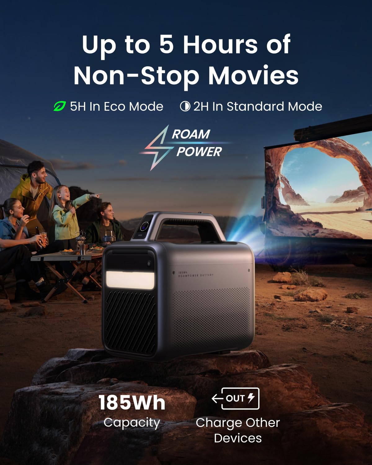 NEBULA Mars 3 Outdoor Portable Projector with Travel Case