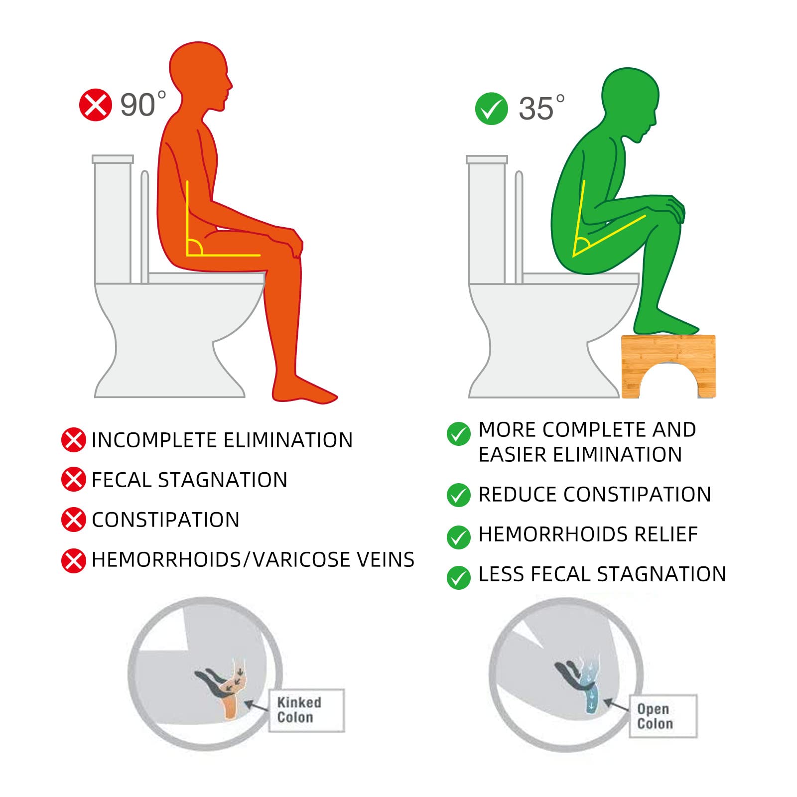 MPINOI Toilet Stool，7 Inch Potty Stool for Adults，Foldable Squatting Toilet Stool for Bathroom，Bamboo Toilet Stool Adults, with 12pcs Anti Slip Strip, 450 lbs Capability(7" Natural Color)