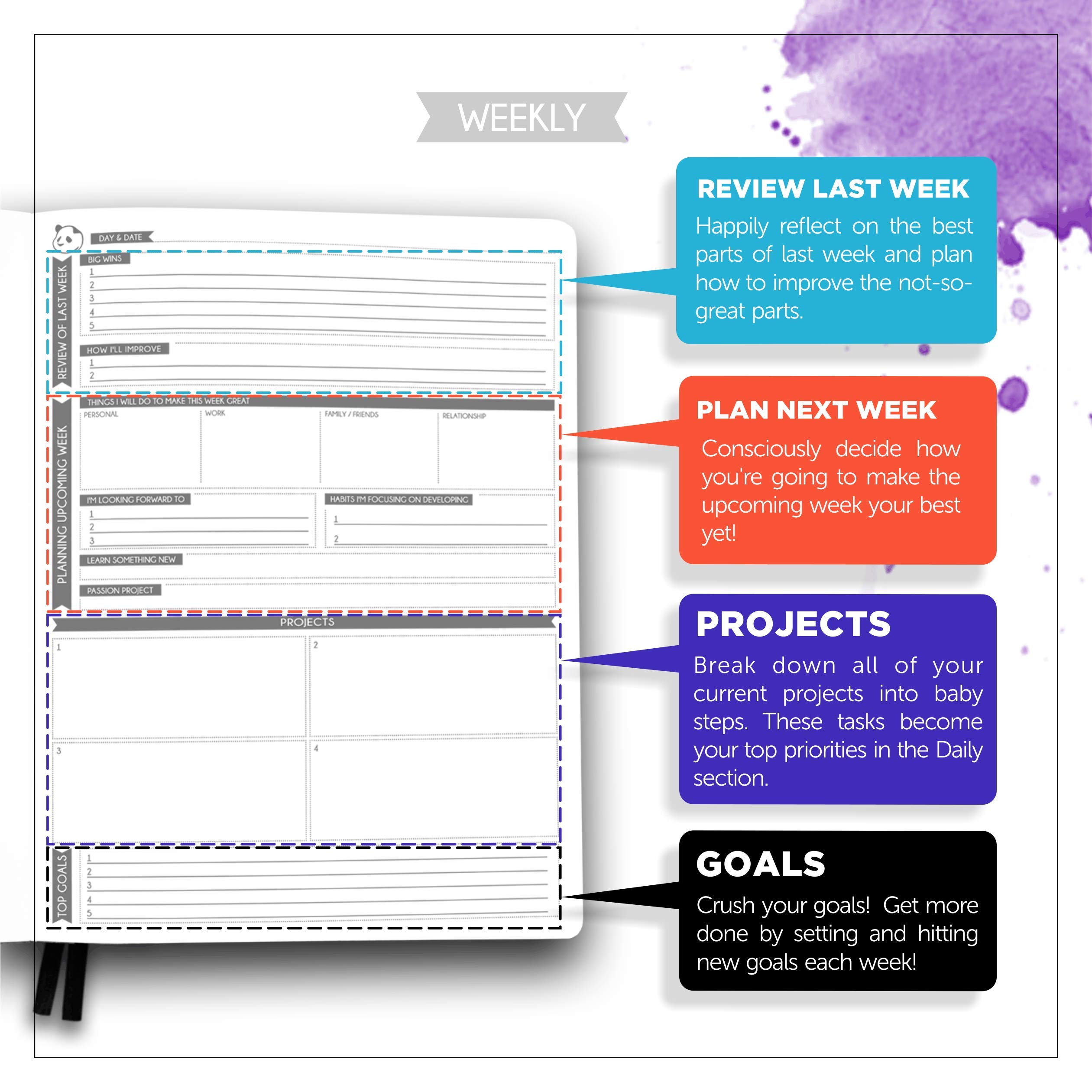 Panda Planner Undated Weekly Planner - 12 Month Organization - Productivity & Happiness - Journal - Daily Gratitude - Bonus Monthly Agenda - Black - Softcover