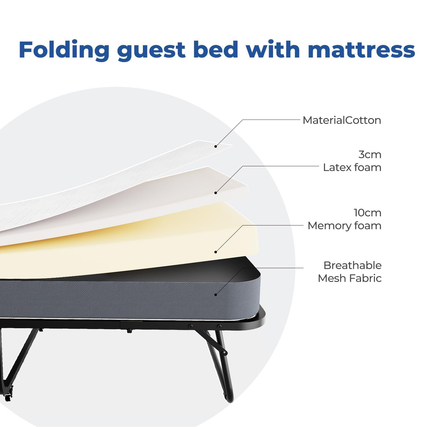Umidex Folding Bed, (with 5.2" Thick Memory Foam Mattress), 79 * 35inch, Portable Foldable Adult with Mattress for Guest use, Metal Folding Frame, Reinforced Metal mesh, can Hold up to 550 lbs